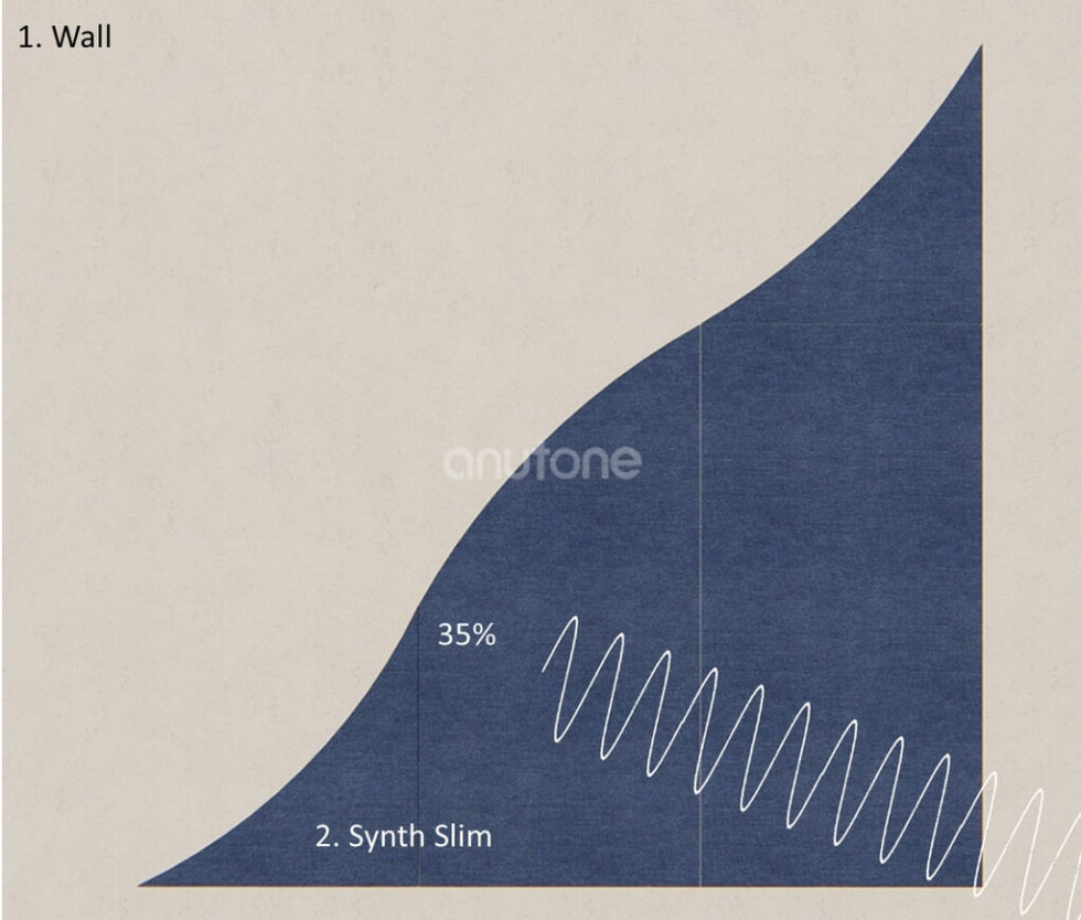 The Best of Installs1 - Slim on Strand - Anutone | Acoustical drywalls ... The Best of Installs1 - Slim on Strand - Anutone | Acoustical drywalls ...